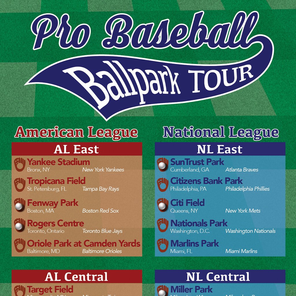 Travel List of Ballparks | Bucket List Tracker | Push Pin Travel Maps