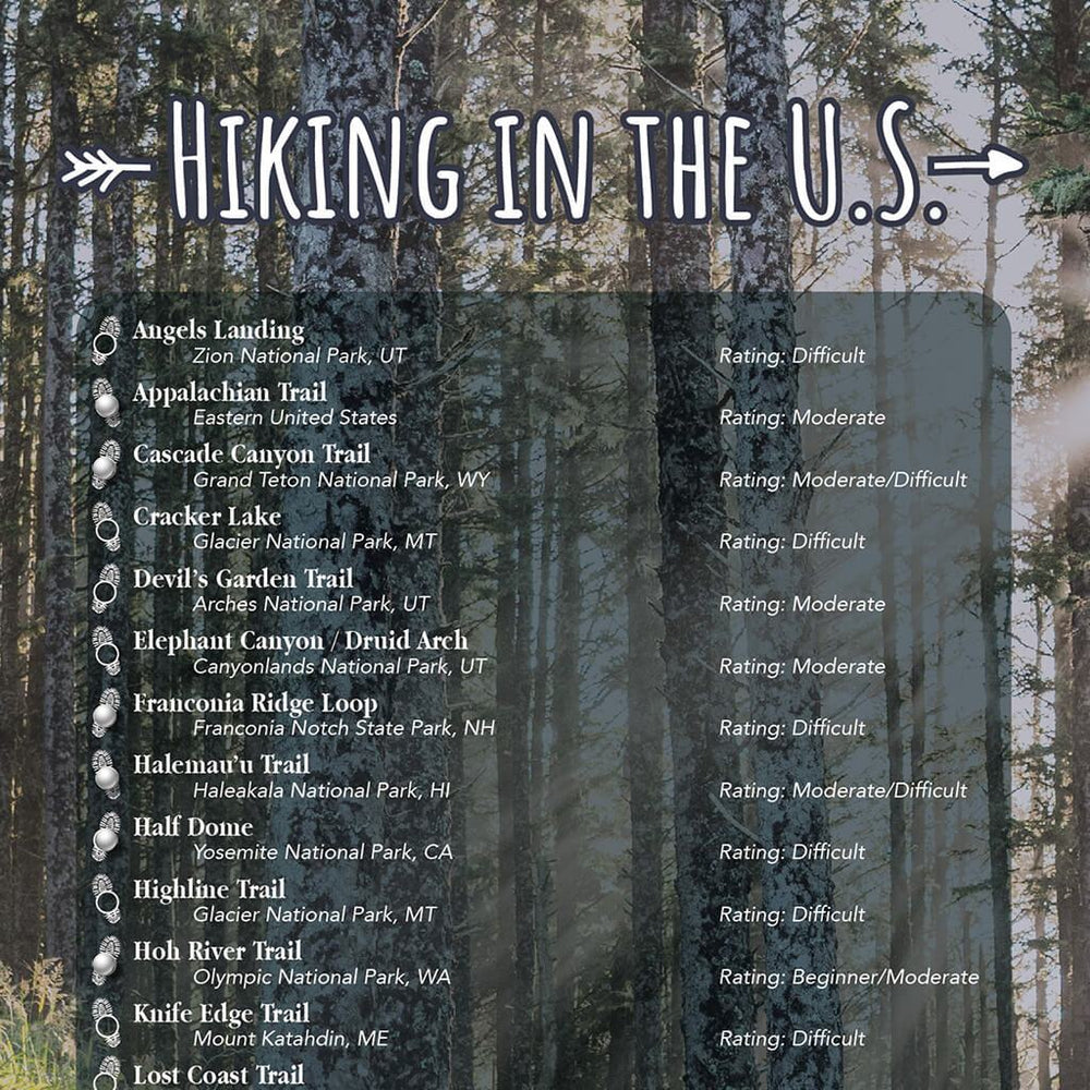 Bucket List of Hikes | List of U.S. Hiking Trails | Push Pin Travel Maps